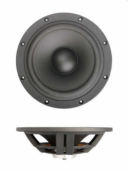 SB Acoustics SubWoofers, Speakers & Drive Units